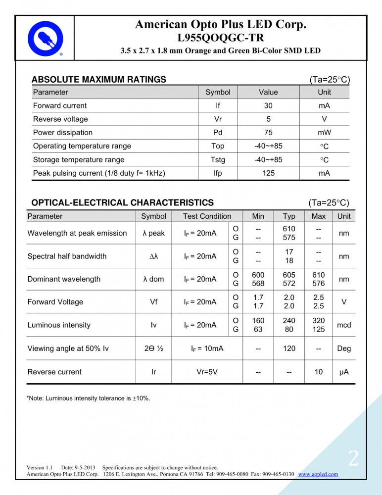 L955QOQGC-TR datasheet page 2