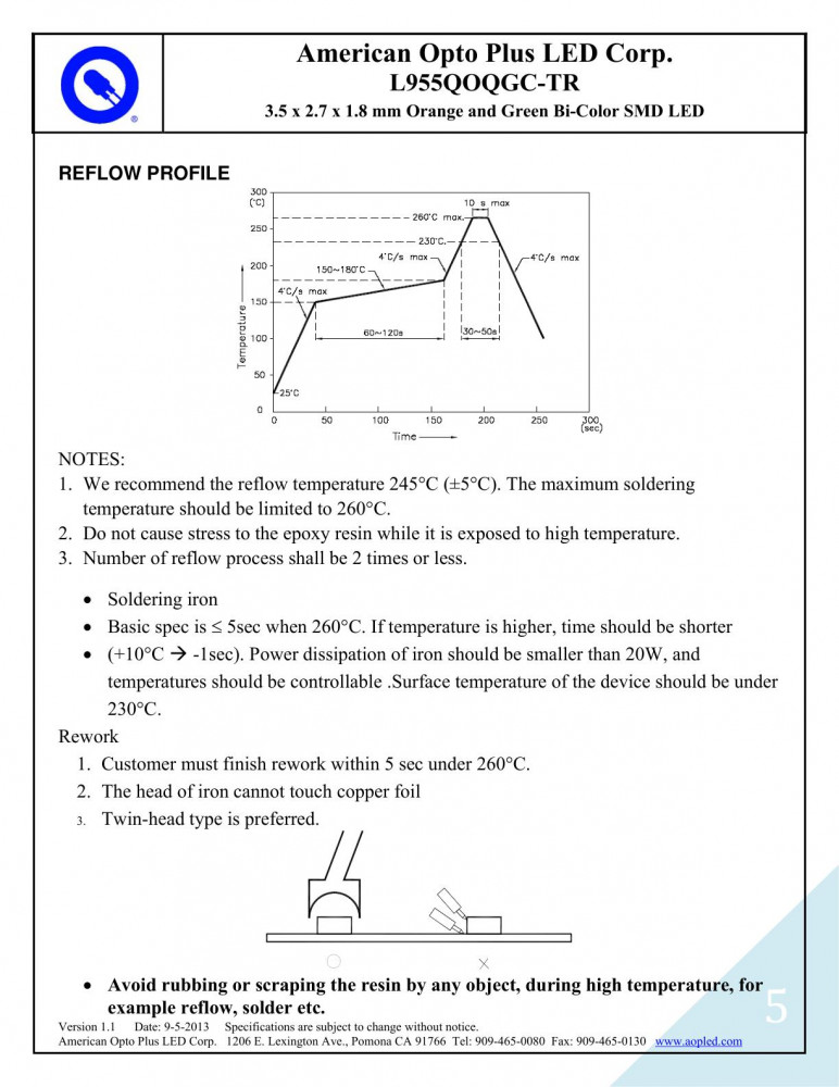 L955QOQGC-TR datasheet page 5