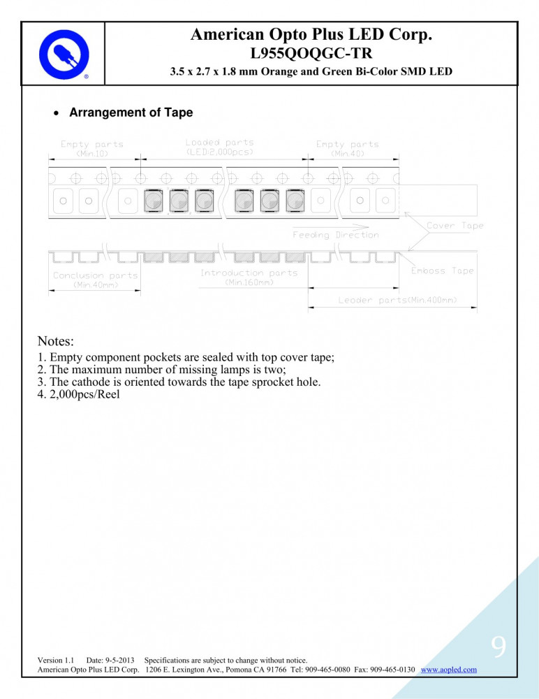 L955QOQGC-TR datasheet page 9