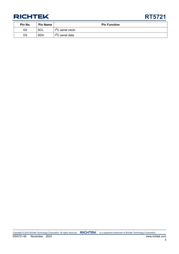 RT5721 technical document page 3