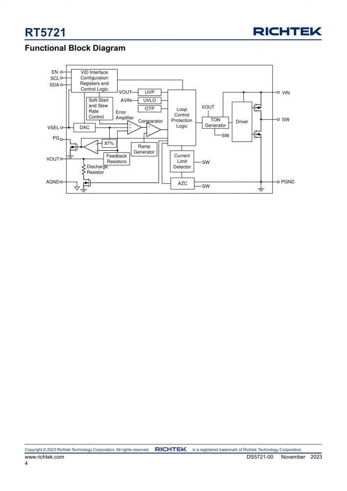 RT5721 technical document page 4