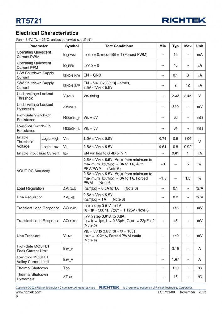 RT5721 technical document page 6