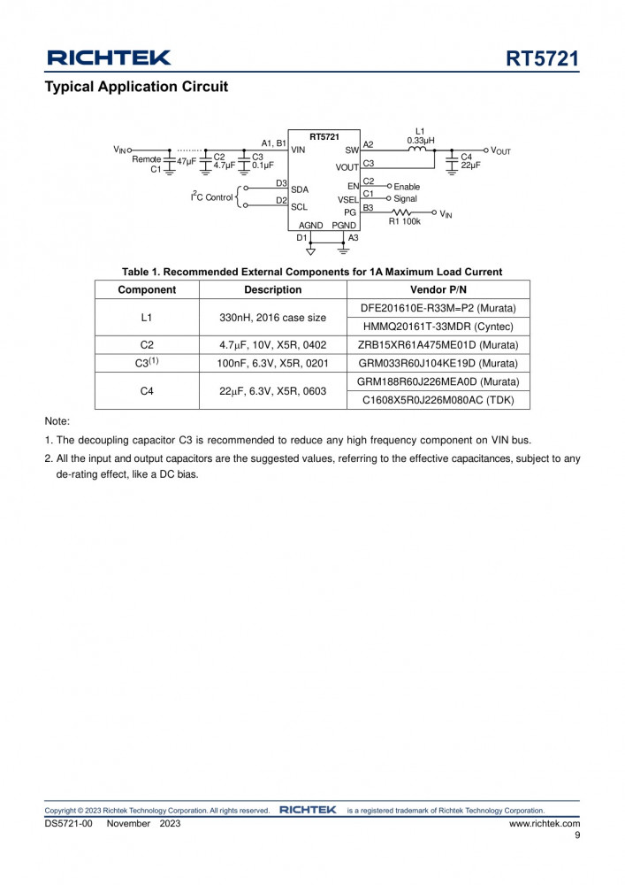 RT5721 technical document page 9
