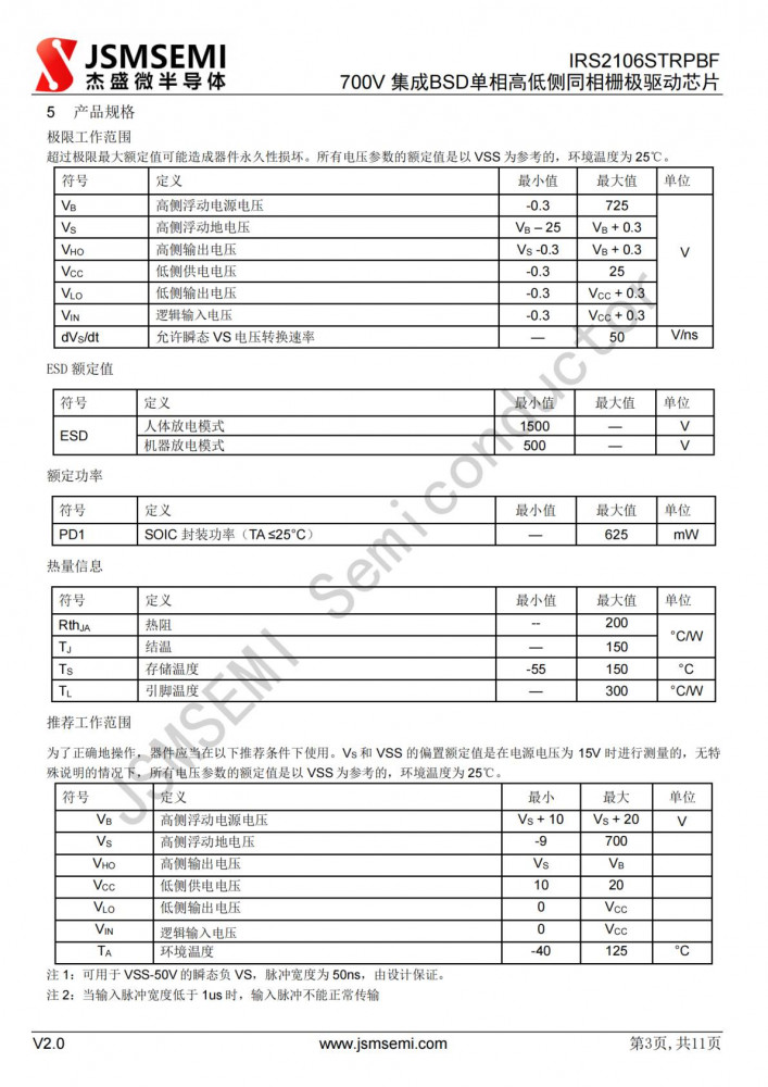IRS2106STRPBF-JSM datasheet page 3