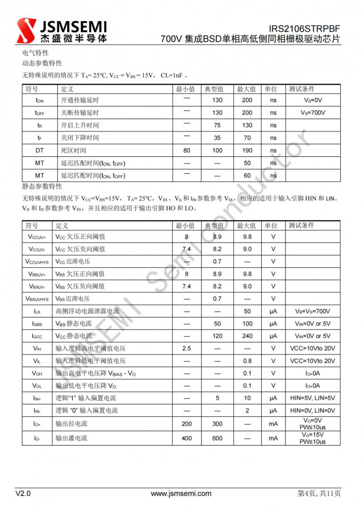 IRS2106STRPBF-JSM datasheet page 4