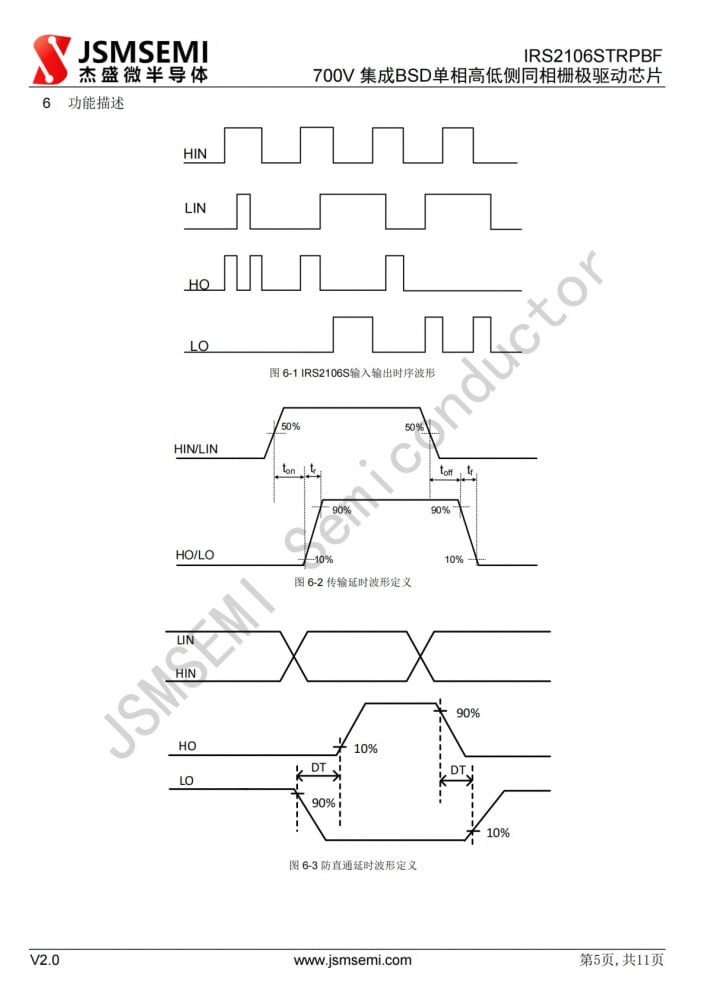 IRS2106STRPBF-JSM datasheet page 5