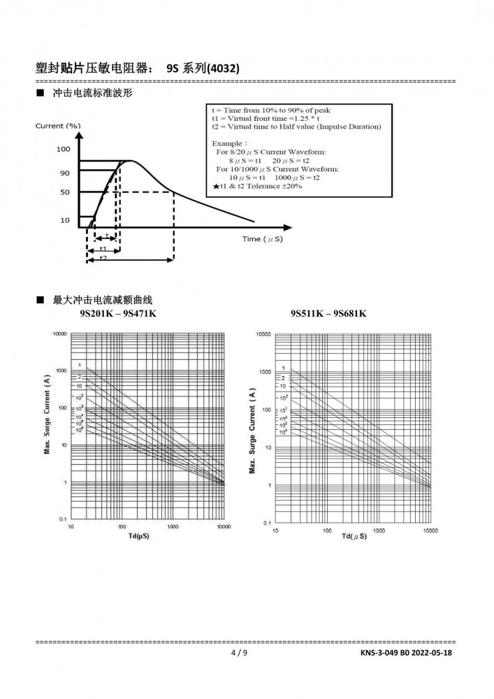 KNSCHA JVRS9S221KRF document page 5