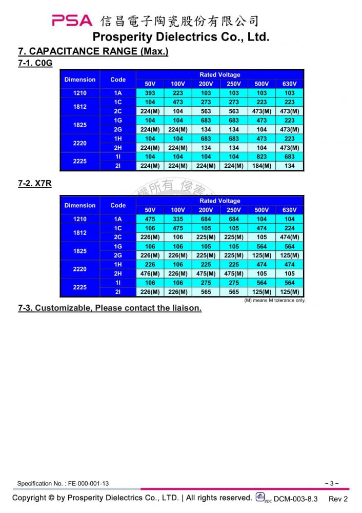 PSA FE Series specification page 5
