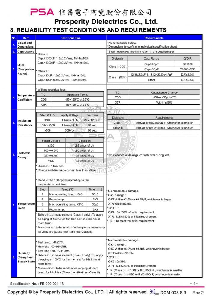 PSA FE Series specification page 6