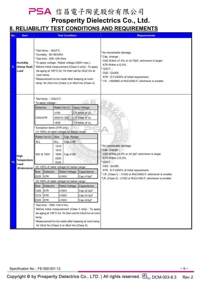 PSA FE Series specification page 7
