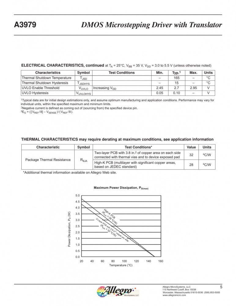 A3979 datasheet page 5