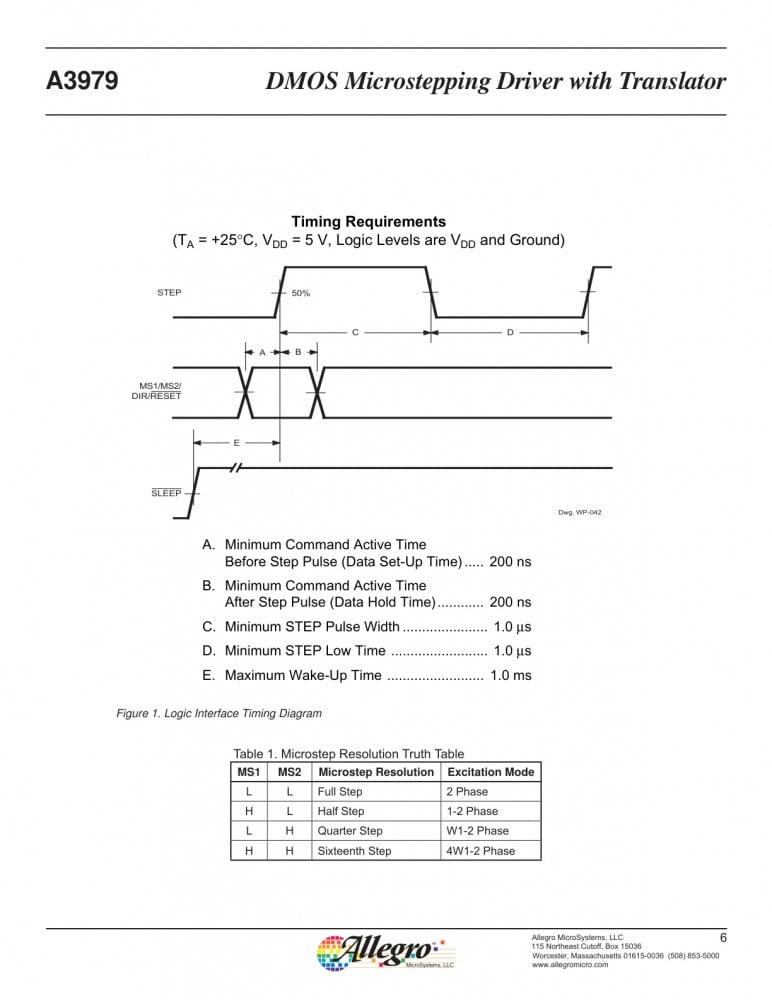 A3979 datasheet page 6