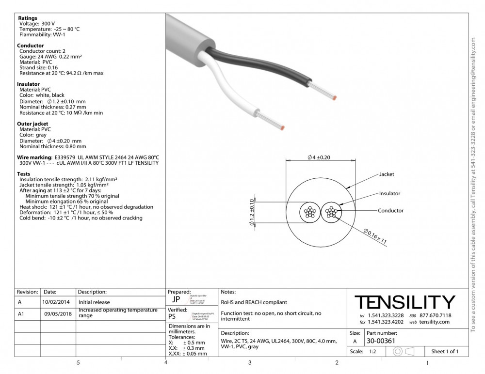 Product drawing and specification sheet for Tensility International model 30-00361