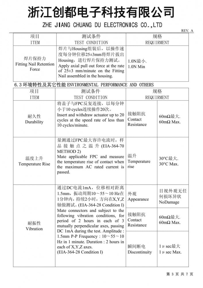 CAX-AFC24-26XIB-H2.0 document page 6