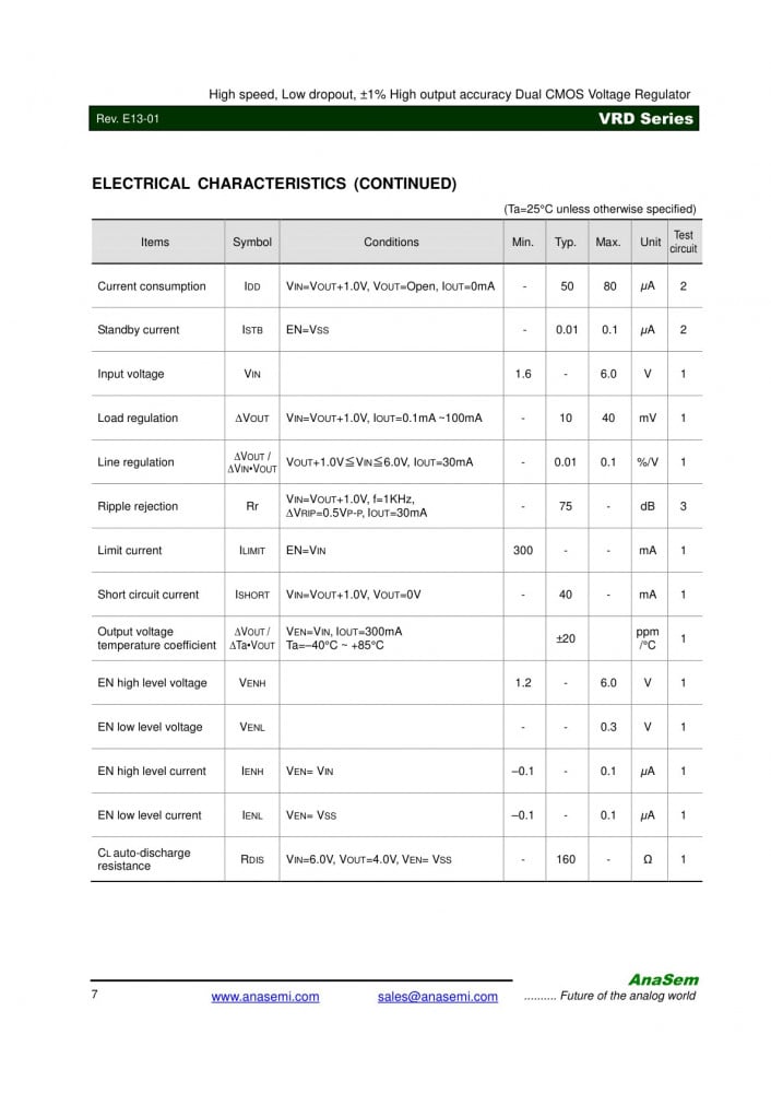 VRD2828PTX datasheet page 8