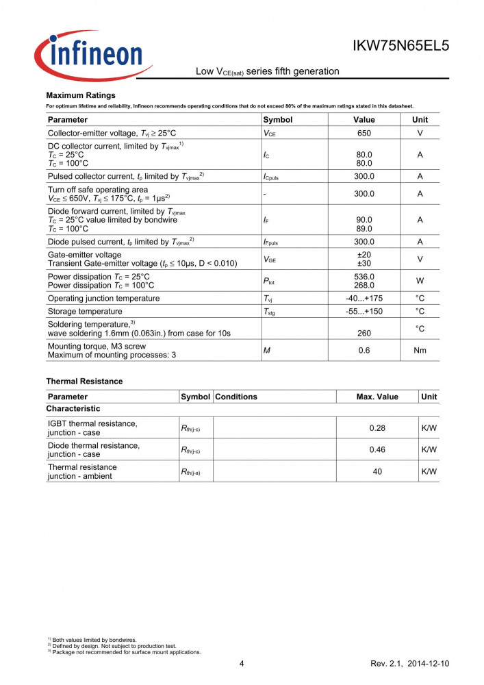 IKW75N65EL5 datasheet page 4