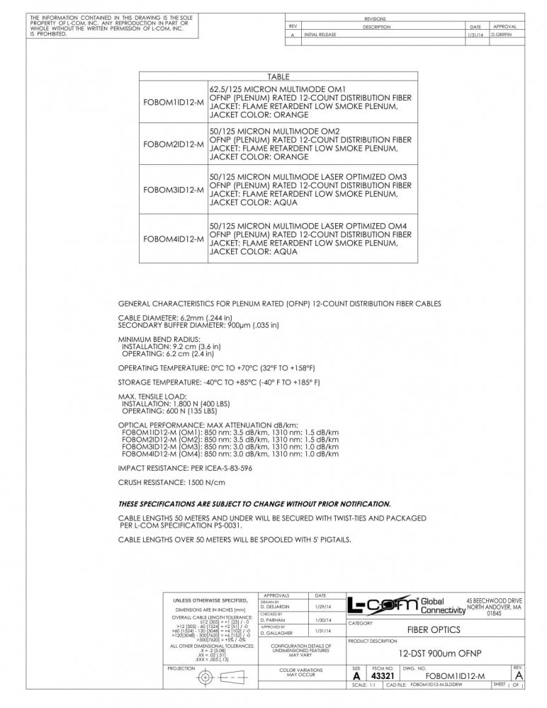 FOBOM3ID12-M technical drawing and specification page