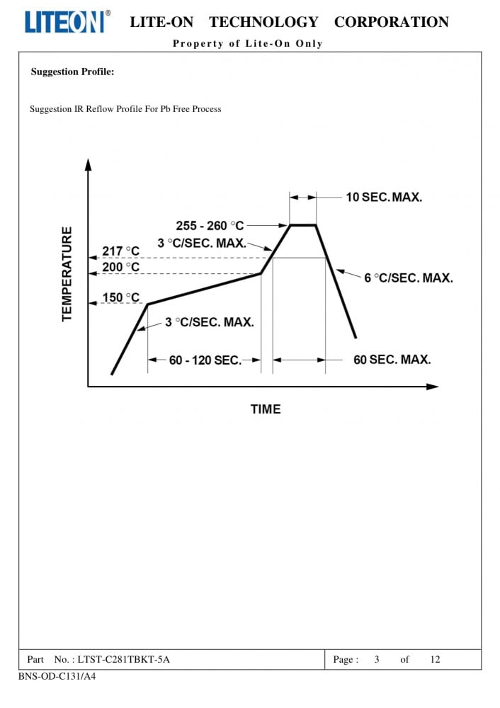 LTST-C281TBKT-5A datasheet page 4