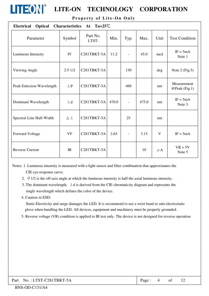 LTST-C281TBKT-5A datasheet page 5