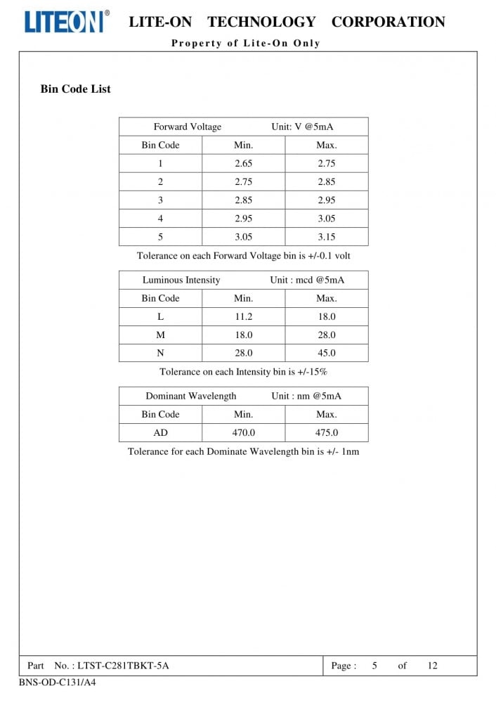 LTST-C281TBKT-5A datasheet page 6