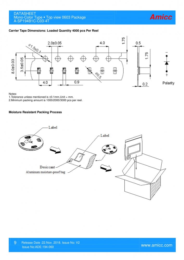 A-SP194B1C-C03-4T datasheet page 9