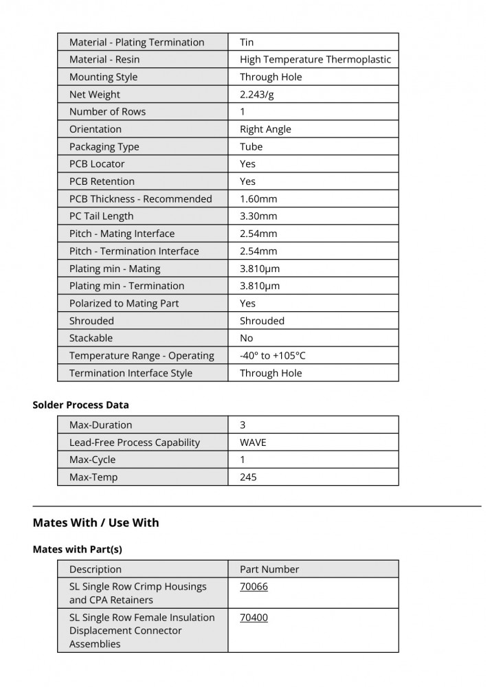 Product document page 3