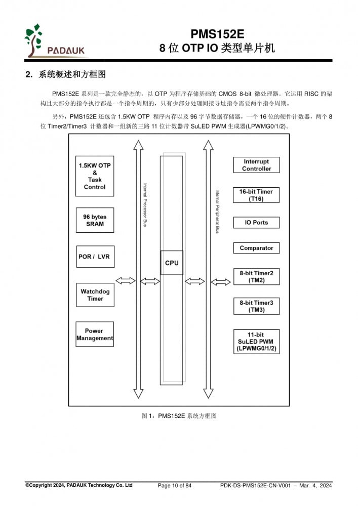 PMS152E datasheet page 10
