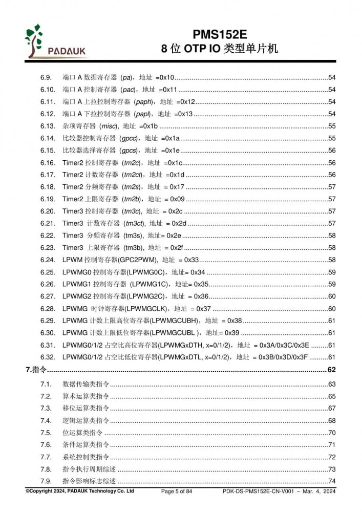 PMS152E datasheet page 5