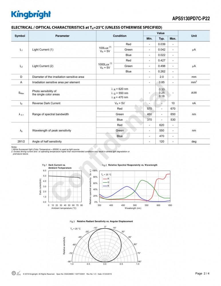 APS5130PD7C-P22 datasheet page 2