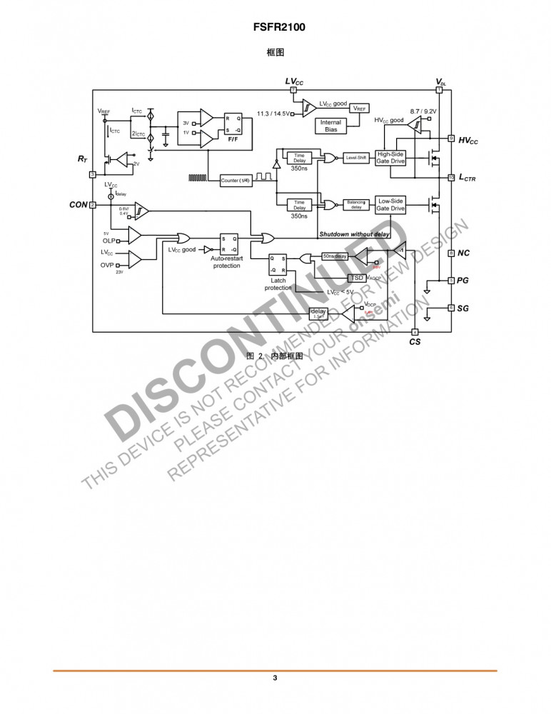 FSFR2100 datasheet page 3