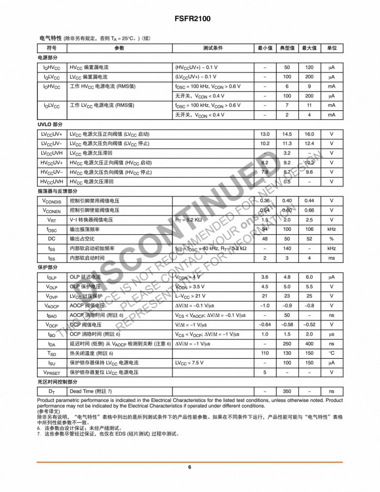 FSFR2100 datasheet page 6