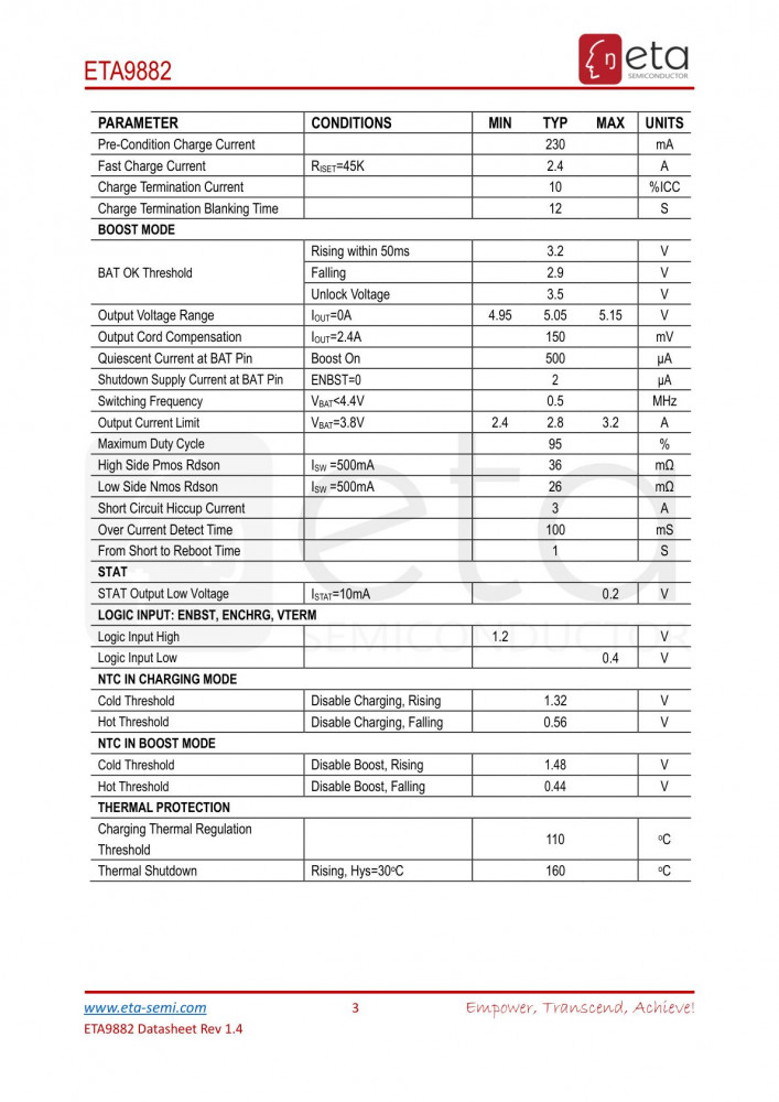 ETA9882E10 datasheet page 3
