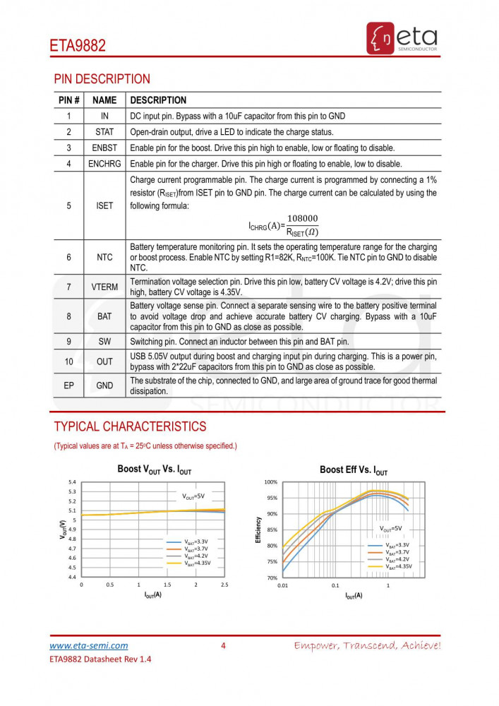 ETA9882E10 datasheet page 4