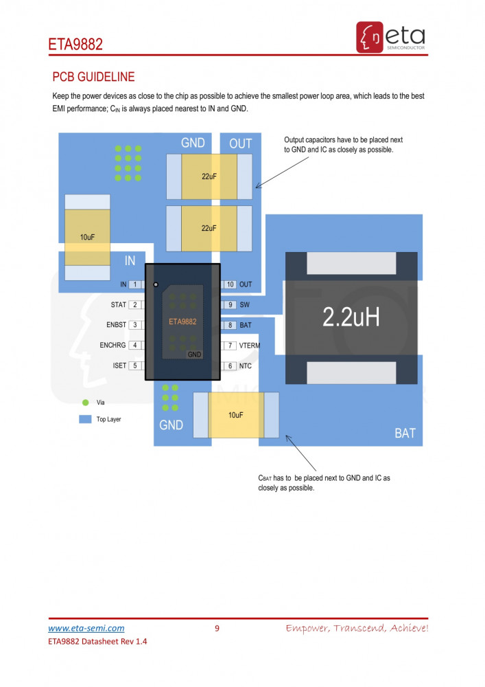 ETA9882E10 datasheet page 9
