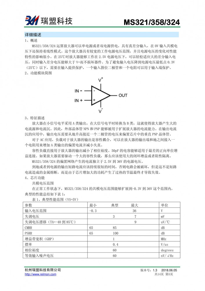 MS324 datasheet page 5