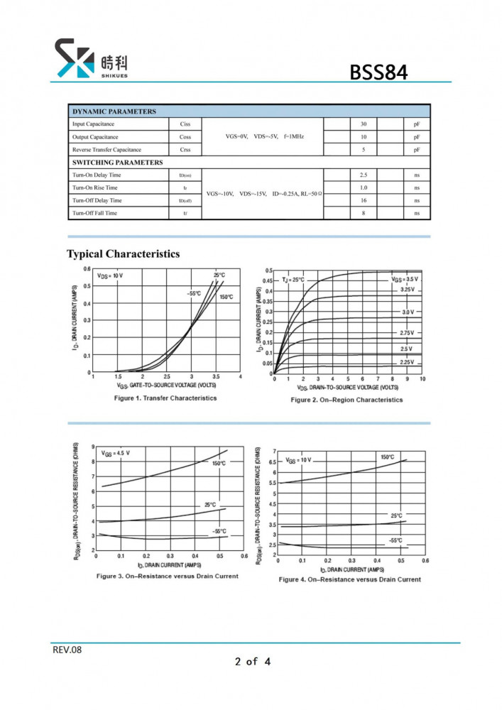 BSS84 datasheet page 2