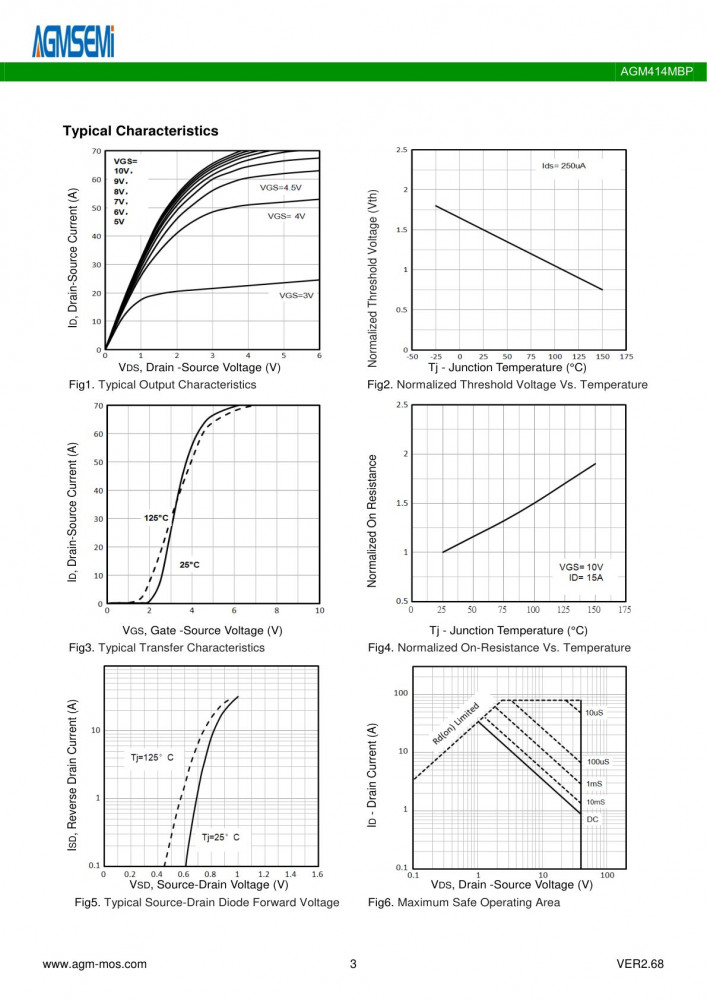 AGM414MBP technical document page 3