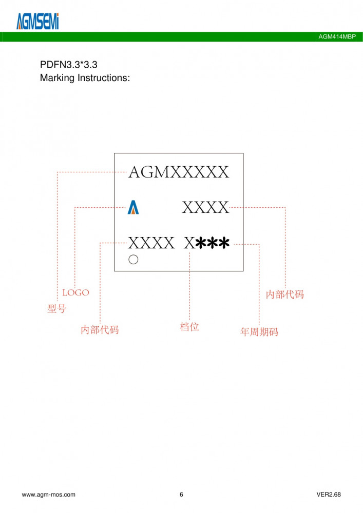 AGM414MBP technical document page 6