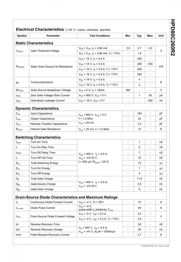 HPD80C260R2 datasheet page 2