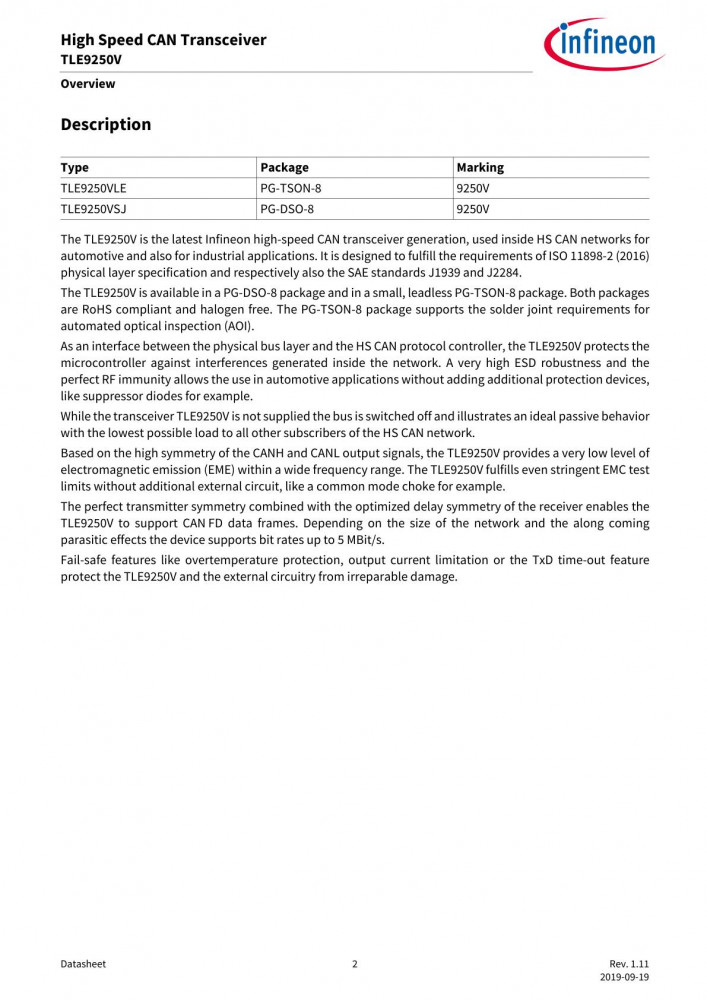 TLE9250VLE datasheet page 2