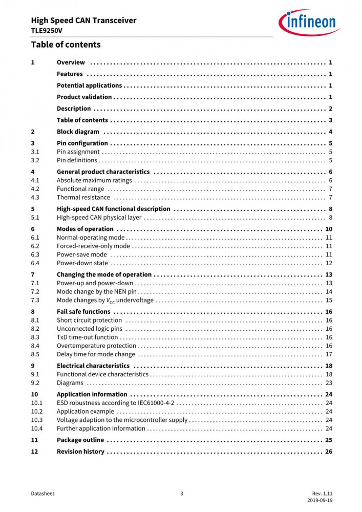 TLE9250VLE datasheet page 3