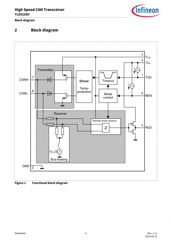 TLE9250VLE datasheet page 4
