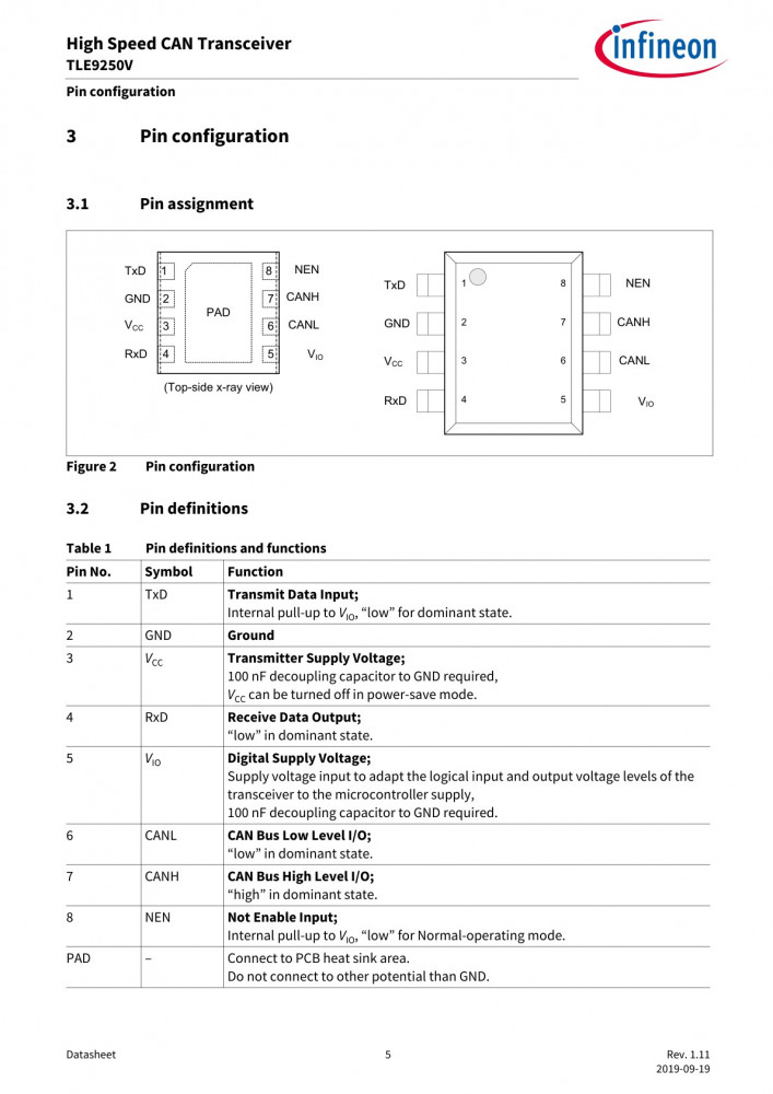 TLE9250VLE datasheet page 5
