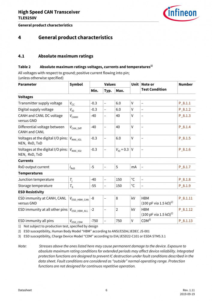 TLE9250VLE datasheet page 6