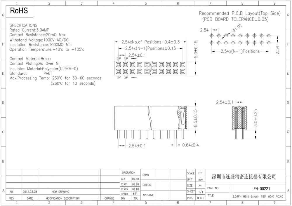 FH-00221 technical drawing page