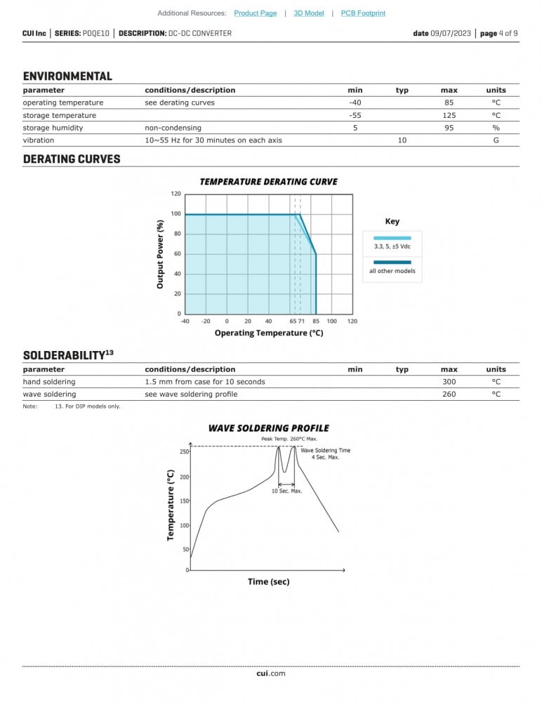 PDQE10 datasheet page 4
