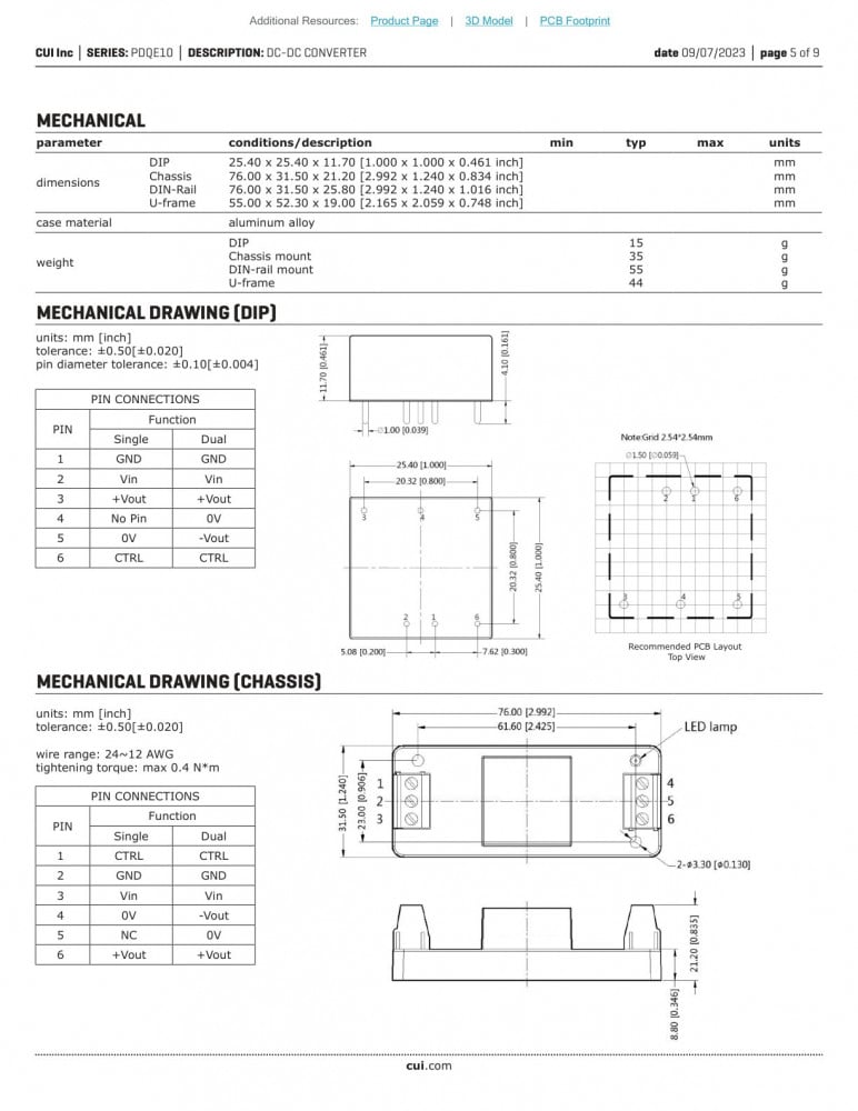 PDQE10 datasheet page 5