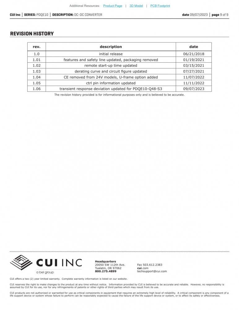 PDQE10 datasheet page 9