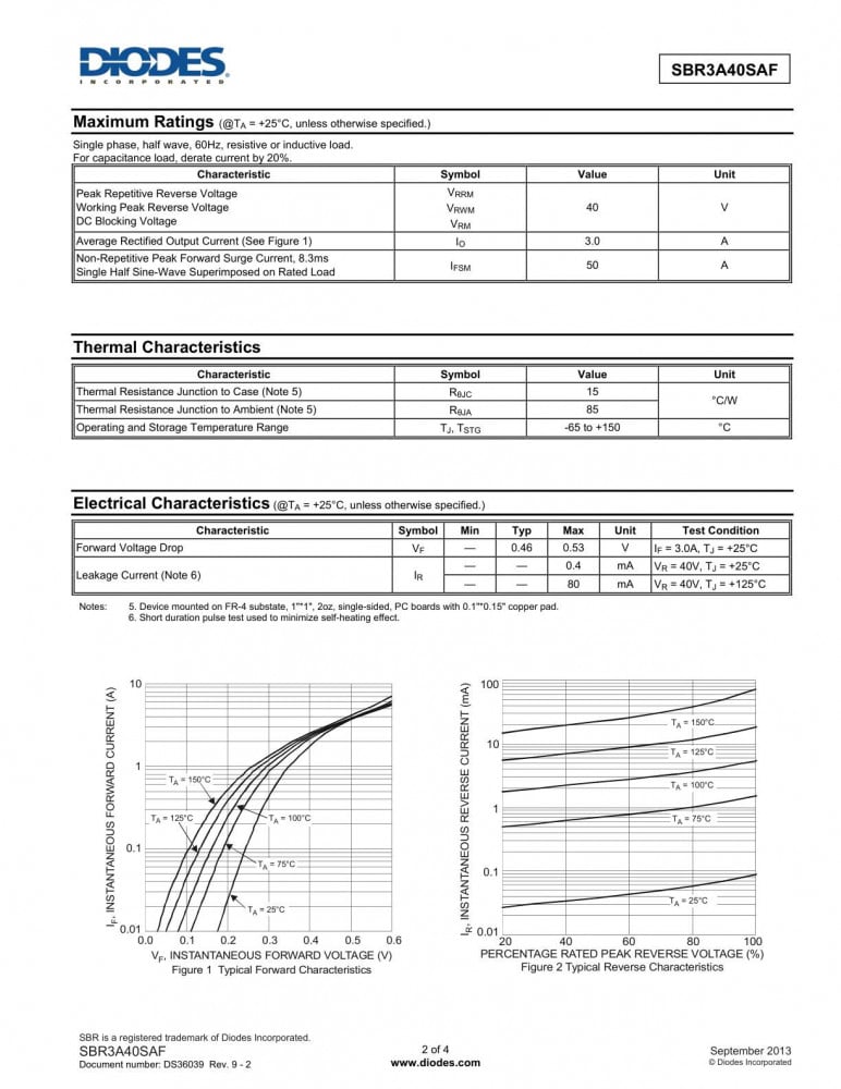 SBR3A40SAF-13 datasheet page 2