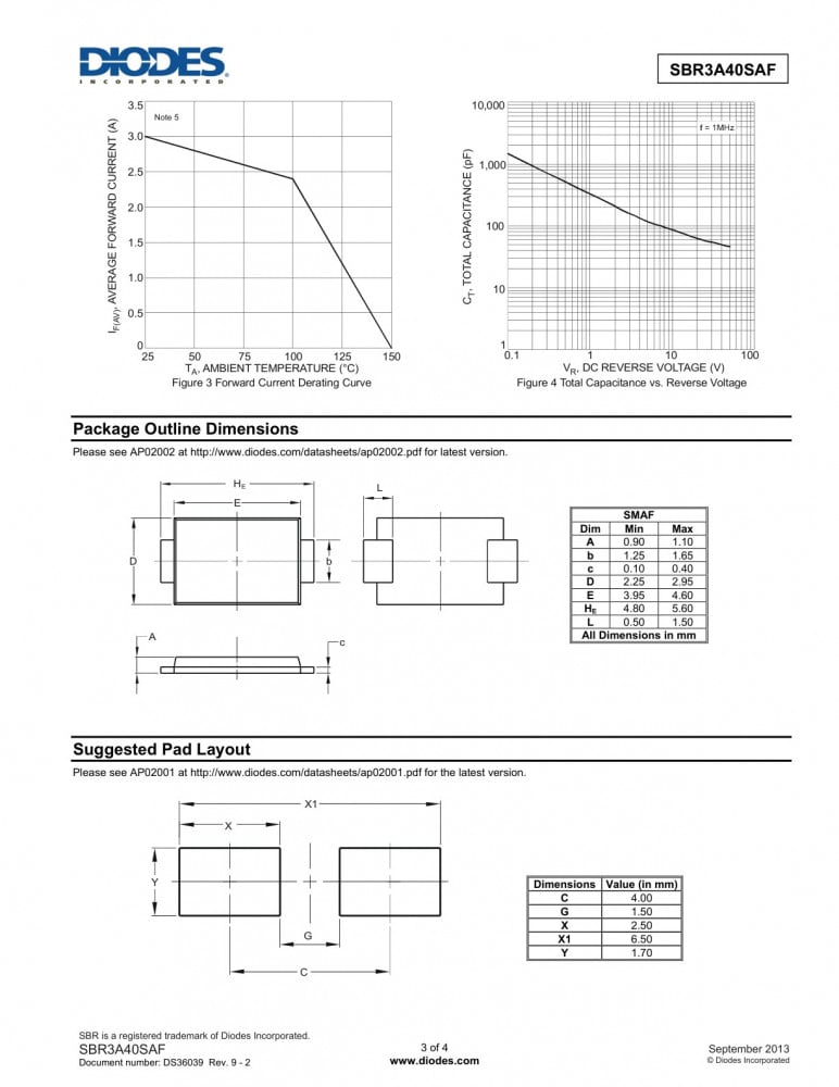 SBR3A40SAF-13 datasheet page 3